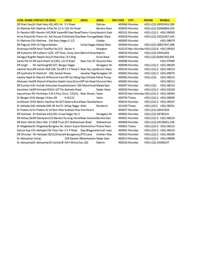 Pan India Database-90 CR | PDF