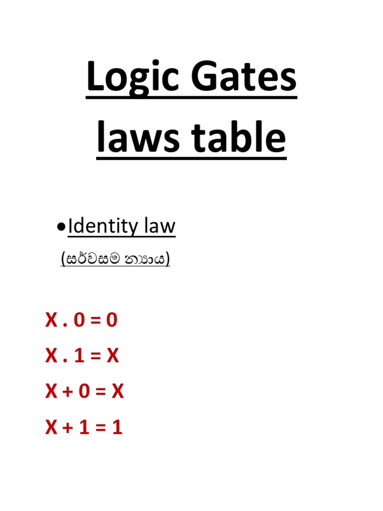 Logic Gates Laws Table | PDF