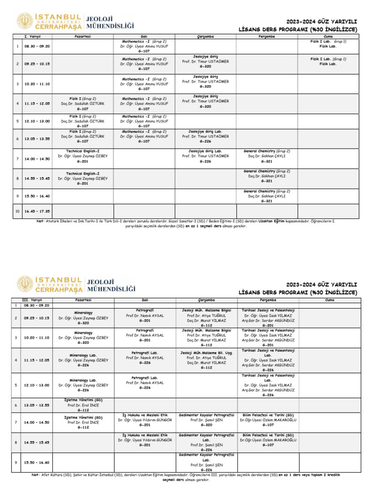 2023-2024 GÜZ YARIYILI Lisans Ders Programi (0 İngilizce) | PDF