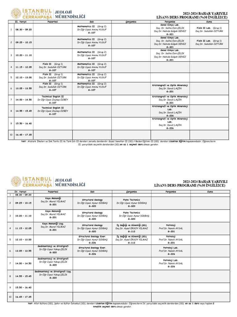 2023-2024 BAHAR YARIYILI Lisans Ders Programi (0 İngilizce) | PDF