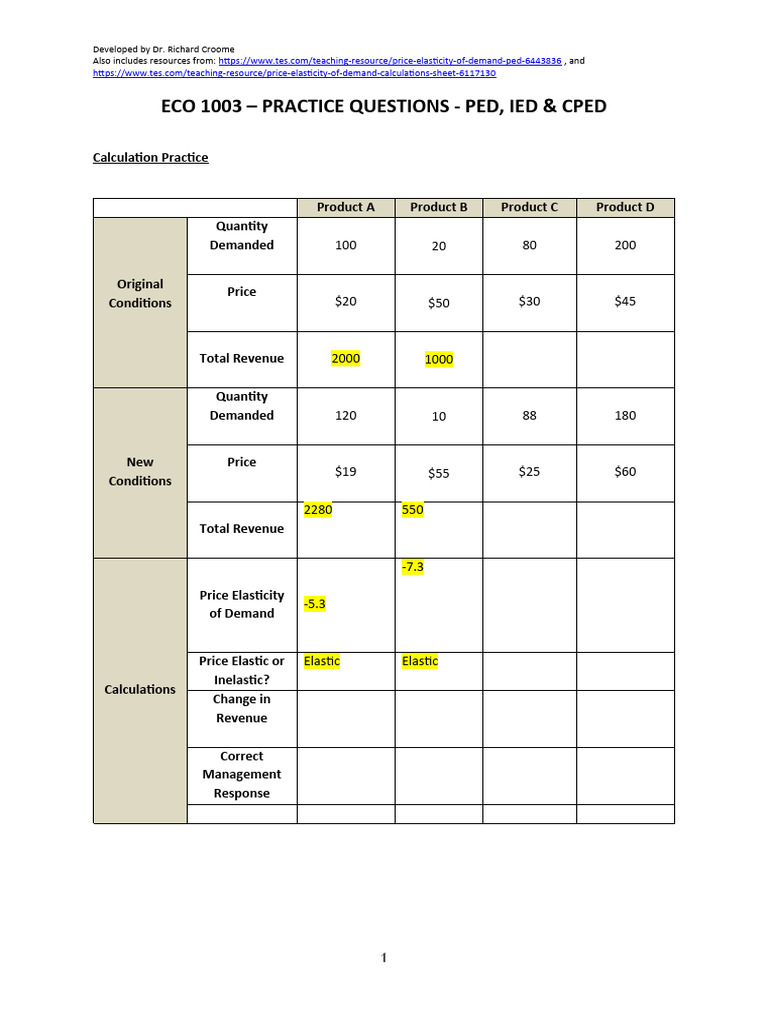Questions On PED IED and CPED | PDF | Price Elasticity Of Demand | Demand