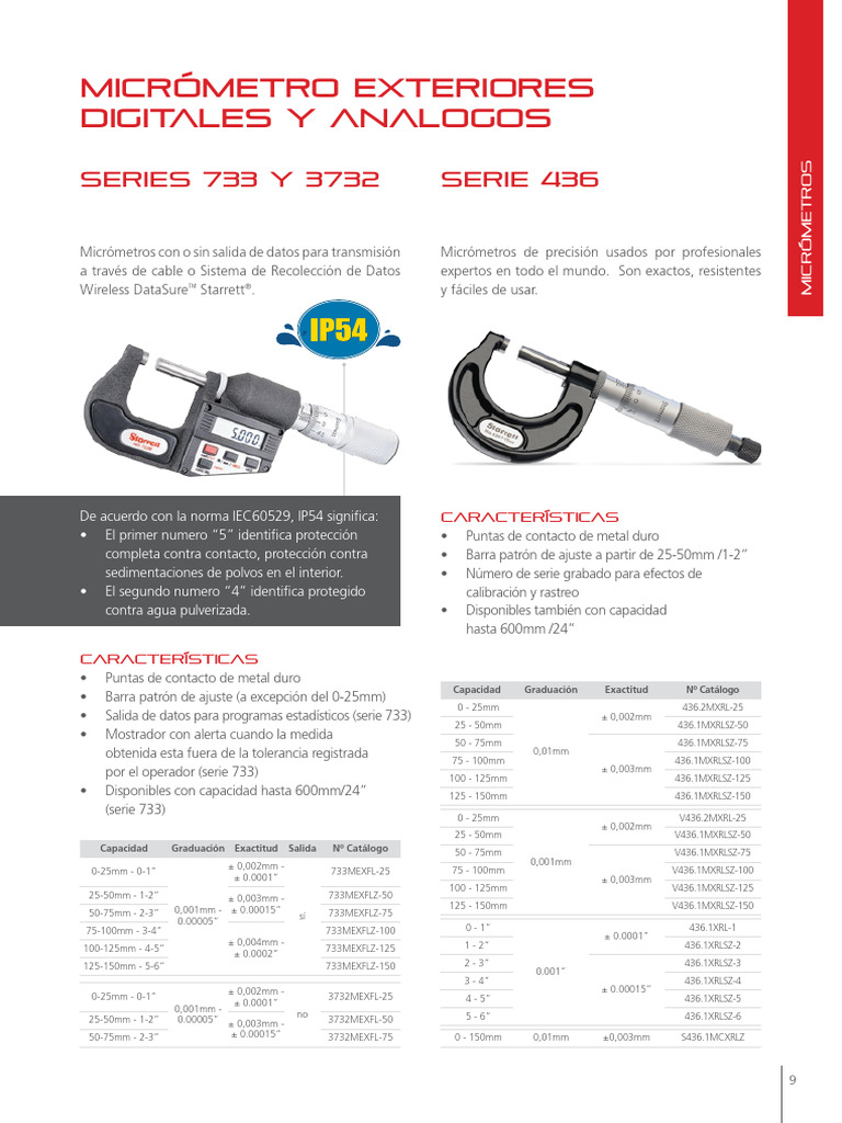 Ficha Tecnica Micrometro Exterior Series 733-3732 - 436 | Descargar gratis PDF | Instrumento de ...