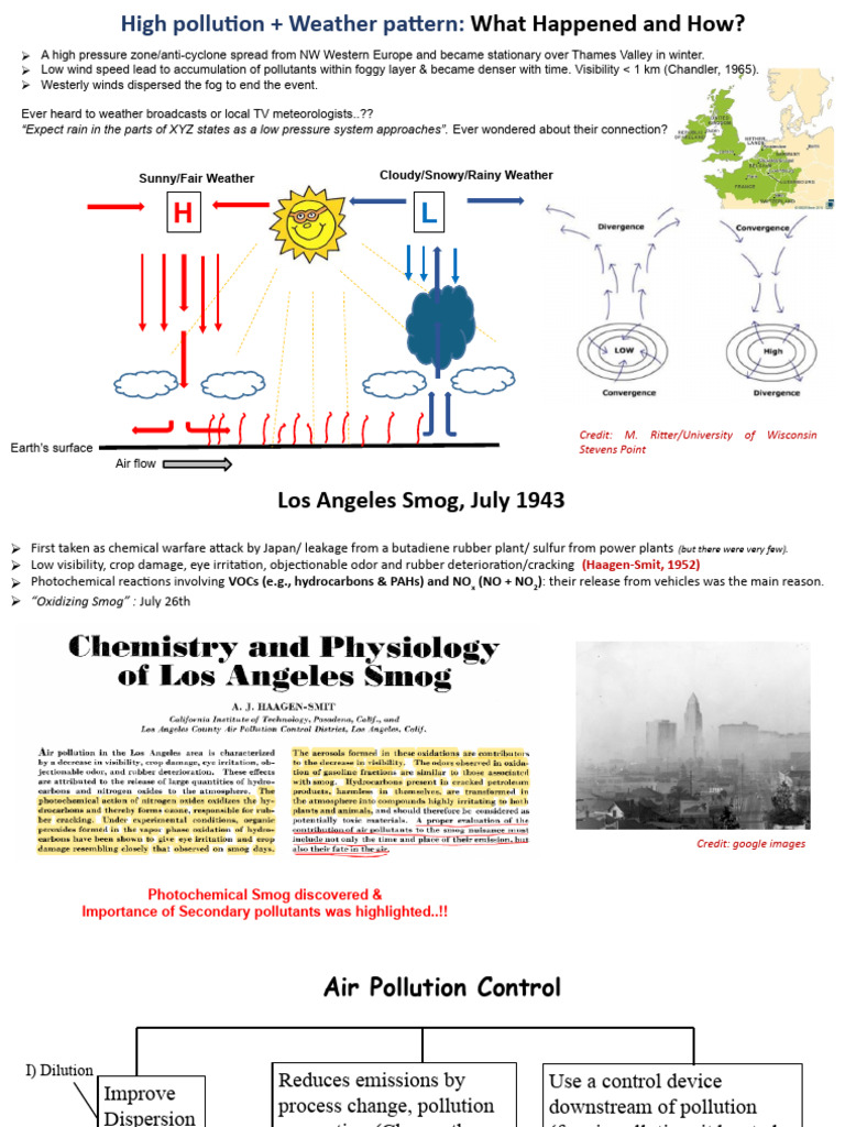 Lecture_2 and 3_Mookit | PDF | Air Pollution | Particulates
