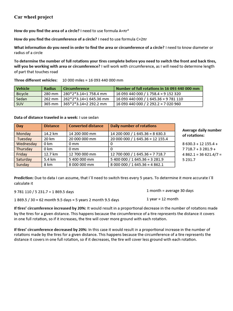 Car Wheel Project | PDF | Area | Circle