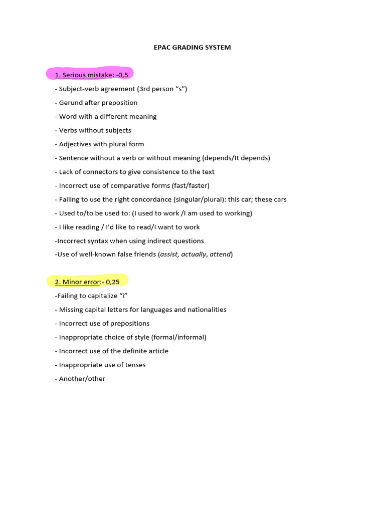 Writing Grading System | PDF