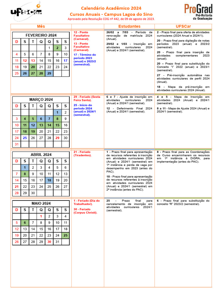 Calendario 2024 - Cursos Anuais LS | PDF