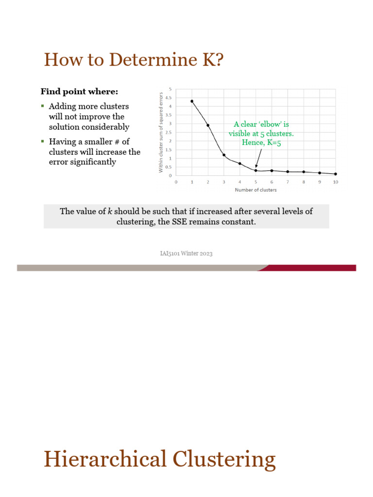 9 - IAI5101 Unsupervised Learning - 20-40 | PDF | Cluster Analysis | Algorithms