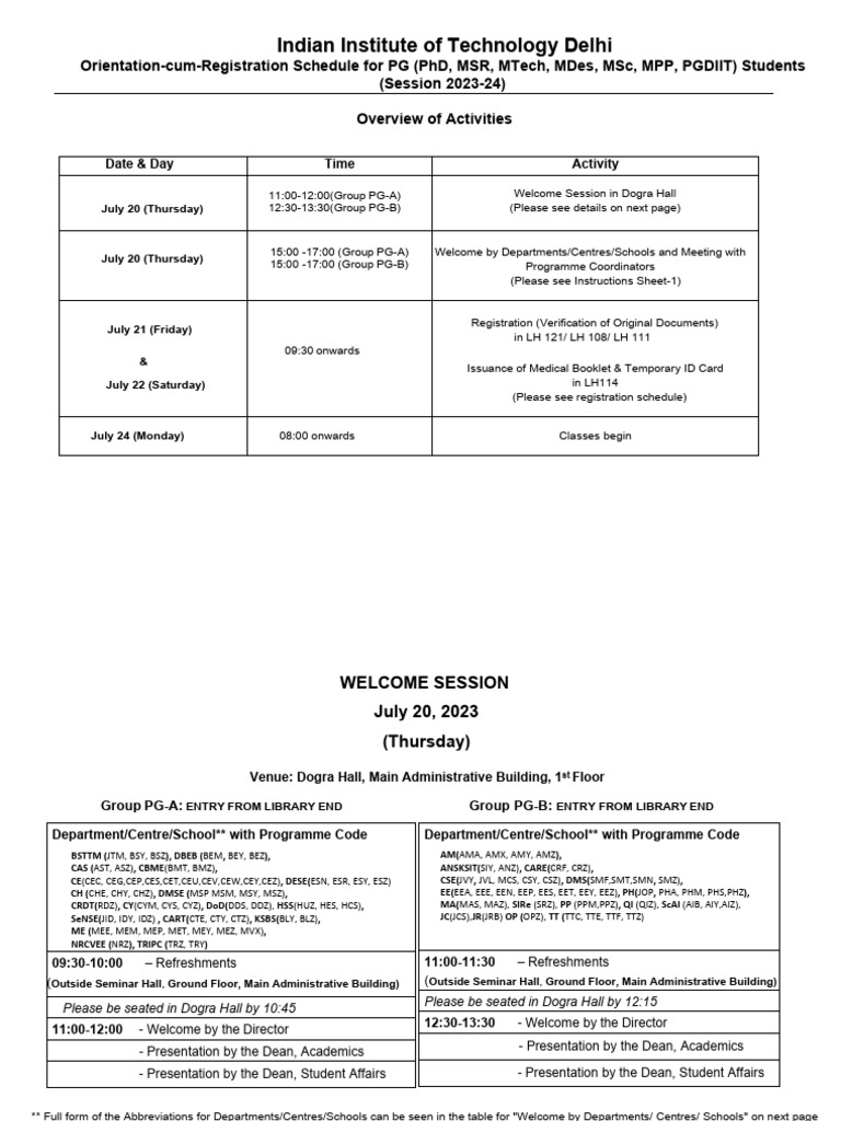 IIT Delhi PG Orientation 2023 | PDF