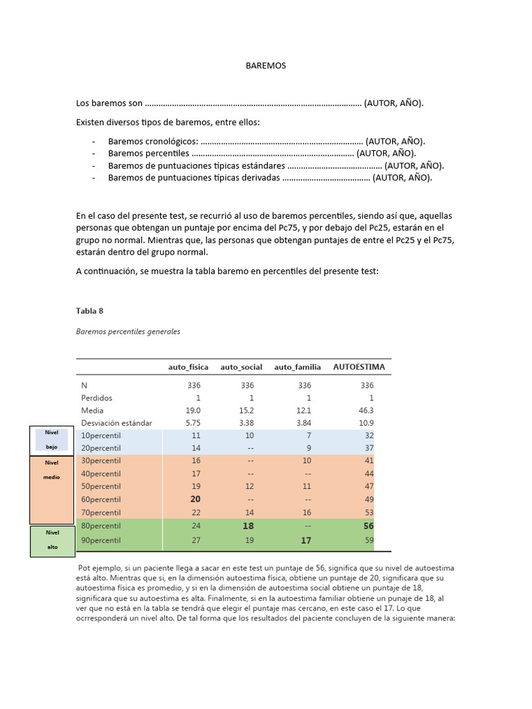 Esquema de Informe de Baremos | PDF