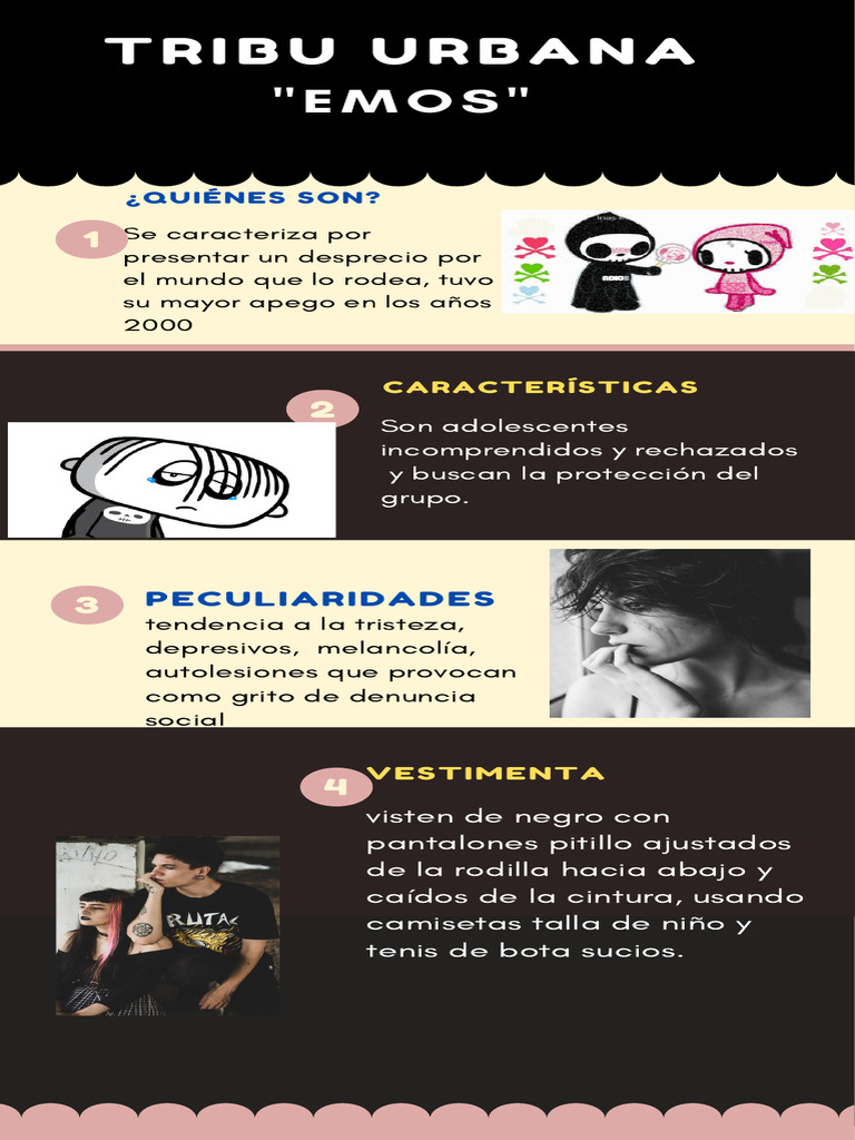 Infografía de la tribu urbana EMOS | PDF