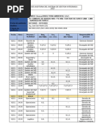 Tamaños de Papel A0, A1, A2, A3, A4, A5, A6, A7, A8, A9, A10 (Tabla de ...
