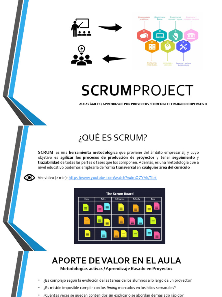 Presentación_SCRUM_Ana_Rubio_Gil | PDF | Scrum (desarrollo de software) | Plan de estudios