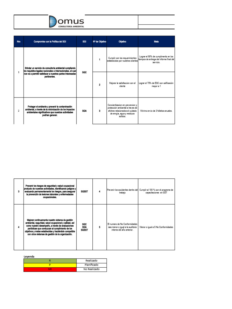 2023 Domus-Pro-02 | PDF | Seguridad y salud ocupacional | Business