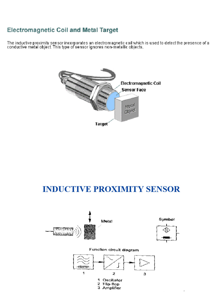 Sensors - Inductive Sensor | PDF