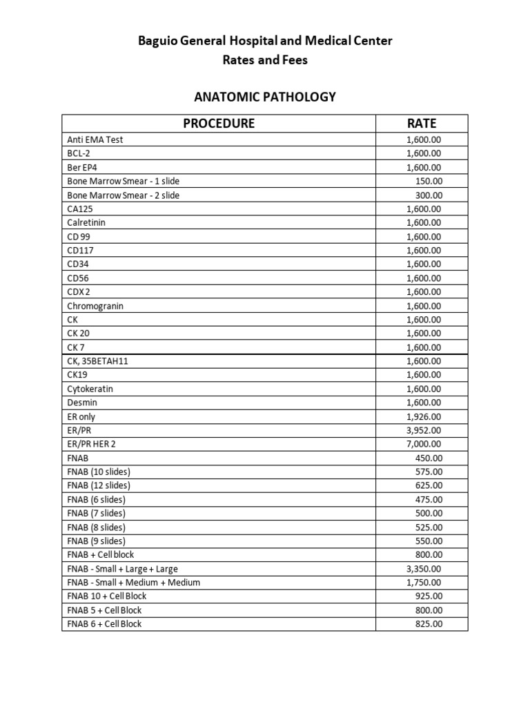 Rates and Fees Anatomic | PDF | Pathology | Medical Specialties