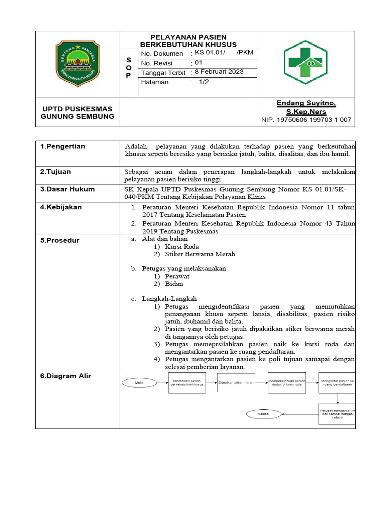 Sop Penanganan Pasien Berkebutuhan Khusus | PDF