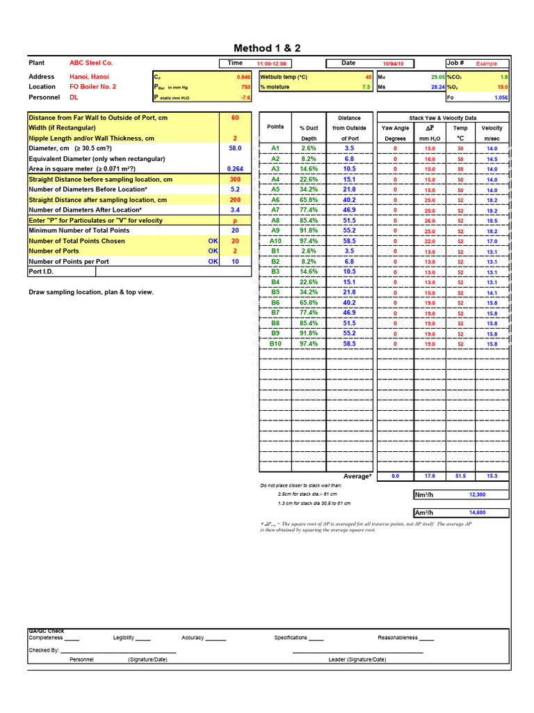 Isokinetic Stack Sampling Data Sheet | PDF | Humidity | Metrology