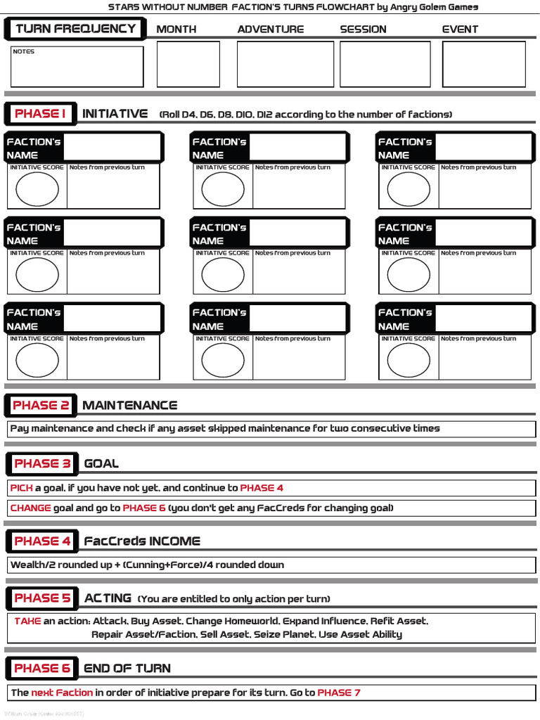 Stars Without Number Turn Flowchart | PDF | Entertainment | Gaming