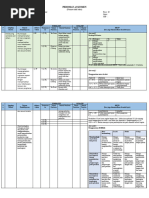 Contoh Format KKTP Kurikulum Merdeka | PDF