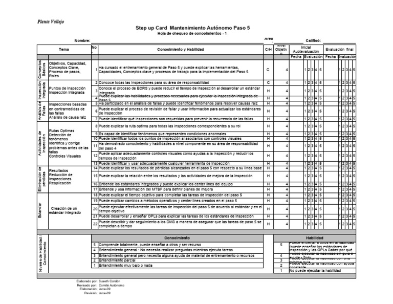 Step Up Card Paso 5 | Descargar gratis PDF | Cognición