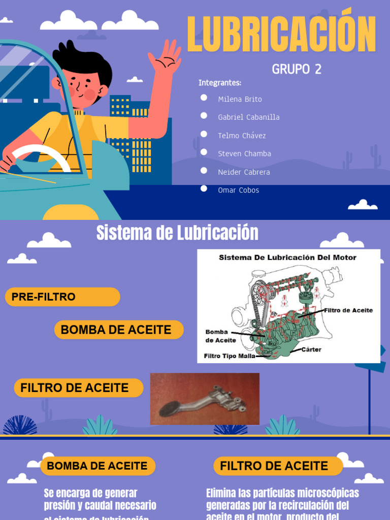 LUBRICACION | PDF | Lubricante | Ingeniería mecánica
