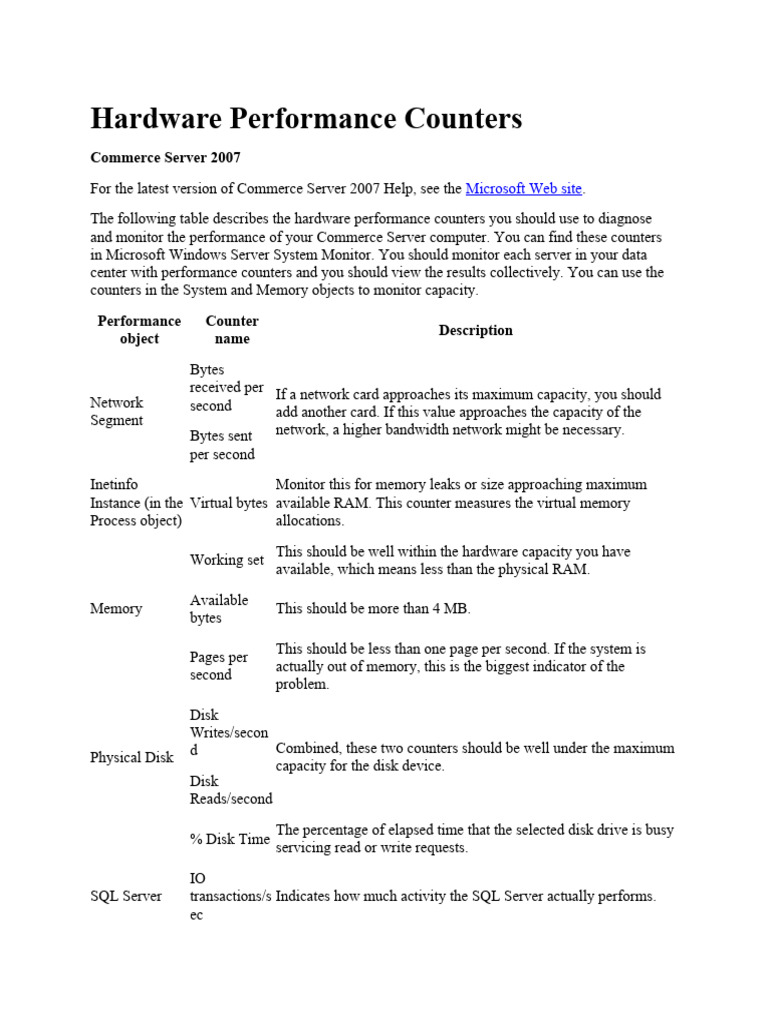 Counters of Hardware | PDF | Microsoft Sql Server | Computer Data Storage