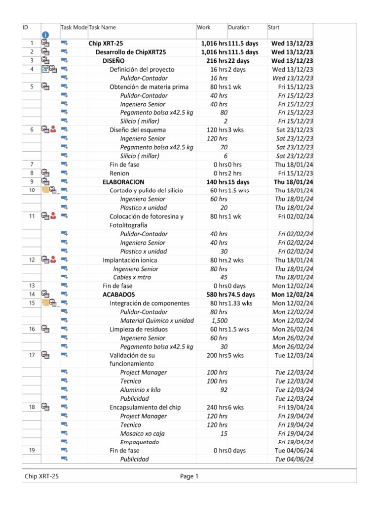 Chip XRT-25 Ver2 | PDF | Bienes manufacturados | Ingenieria Eléctrica