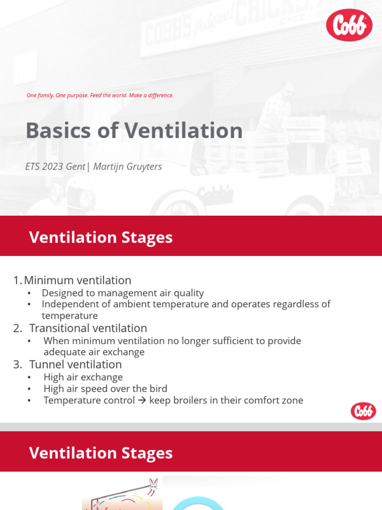 Basics of Ventilation 1691243148 | PDF | Ventilation (Architecture ...