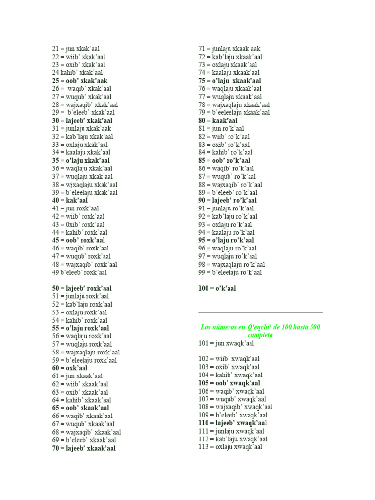 Los Numeros Qeqchi | PDF