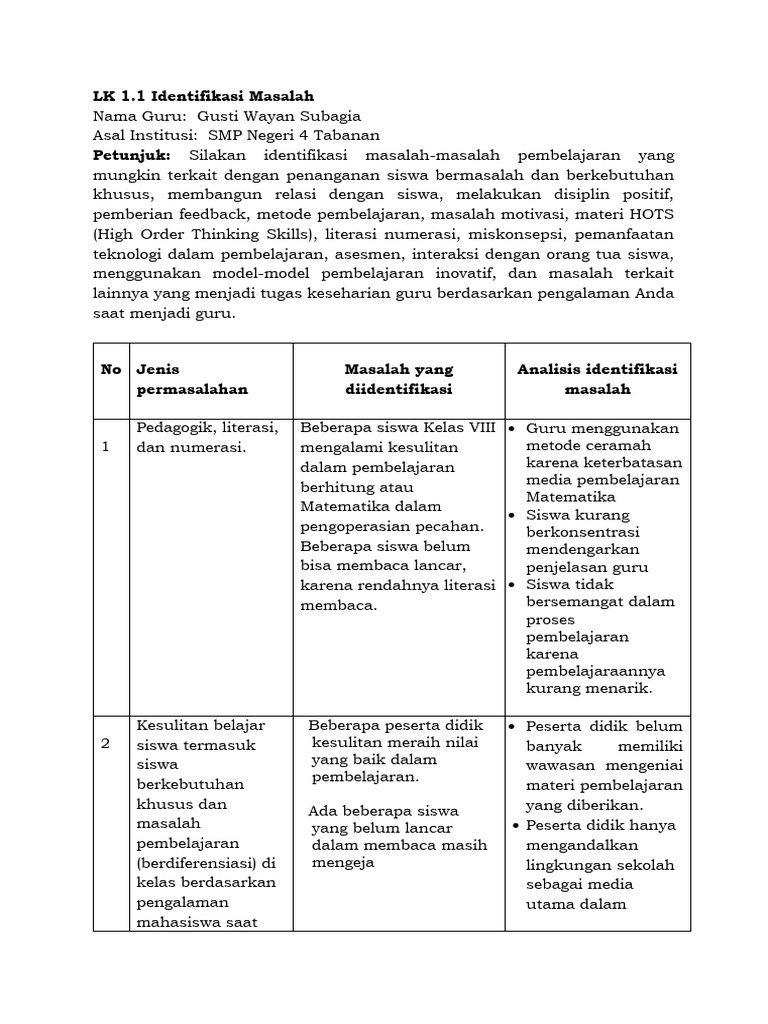 LK 1.1 Identifikasi Masalah - Gusti Wayan Subagia | PDF