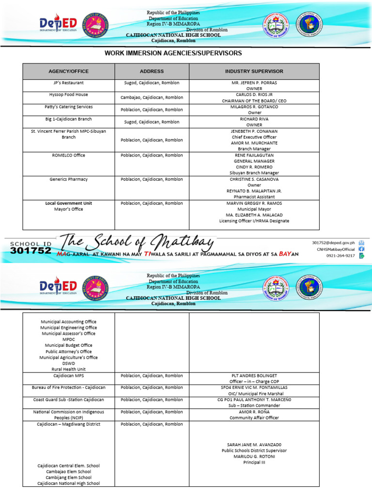 Work Immersion Partners List | PDF | Governance | Government