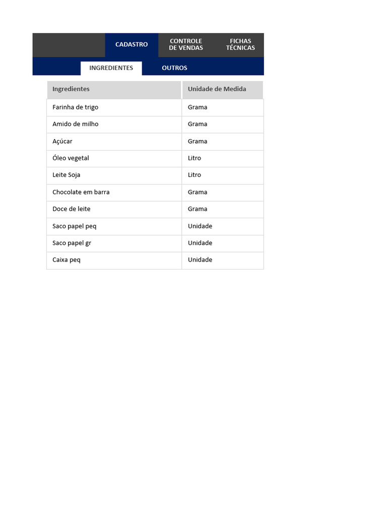 Fichas Te - Cnicas para Restaurantes | PDF Fichas Te - Cnicas para Restaurantes | PDF