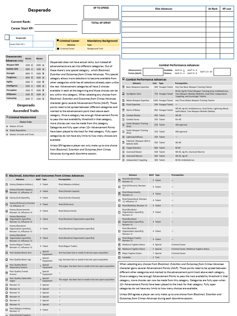 Advanced Dark Heresy - Character Sheet - Ascension - Desperado | PDF
