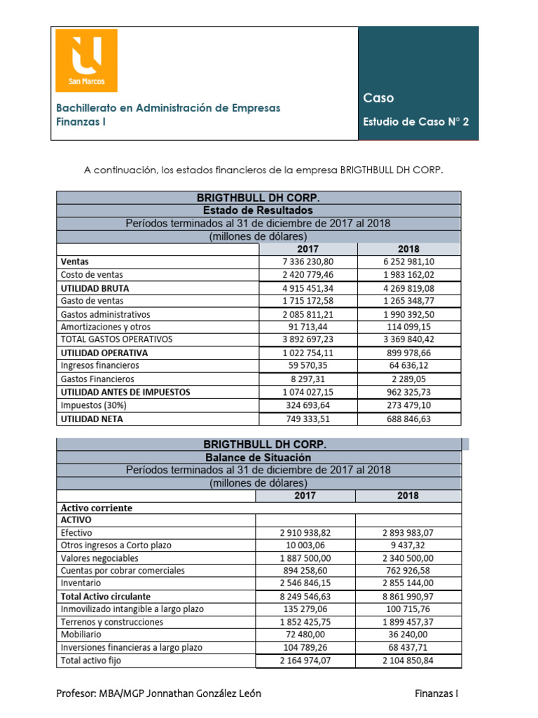 Estado de Resultados BRIGTHBULL DH CORP. | PDF | Hoja de balance ...