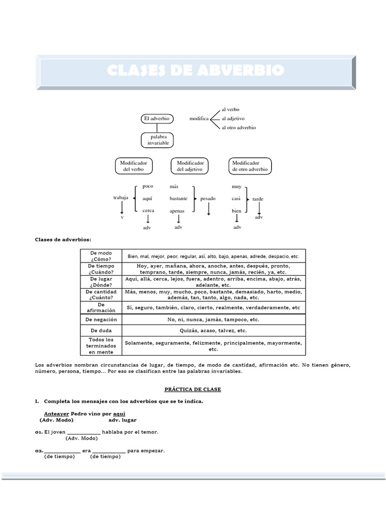 Guía de Adverbios para Estudiantes | PDF | Adverbio | Mecánica del lenguaje