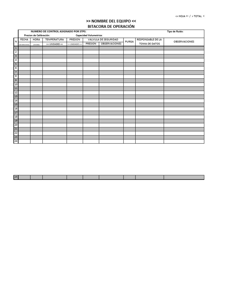 Bitácoras RSP Nom 020 Stps 2012 I II | PDF