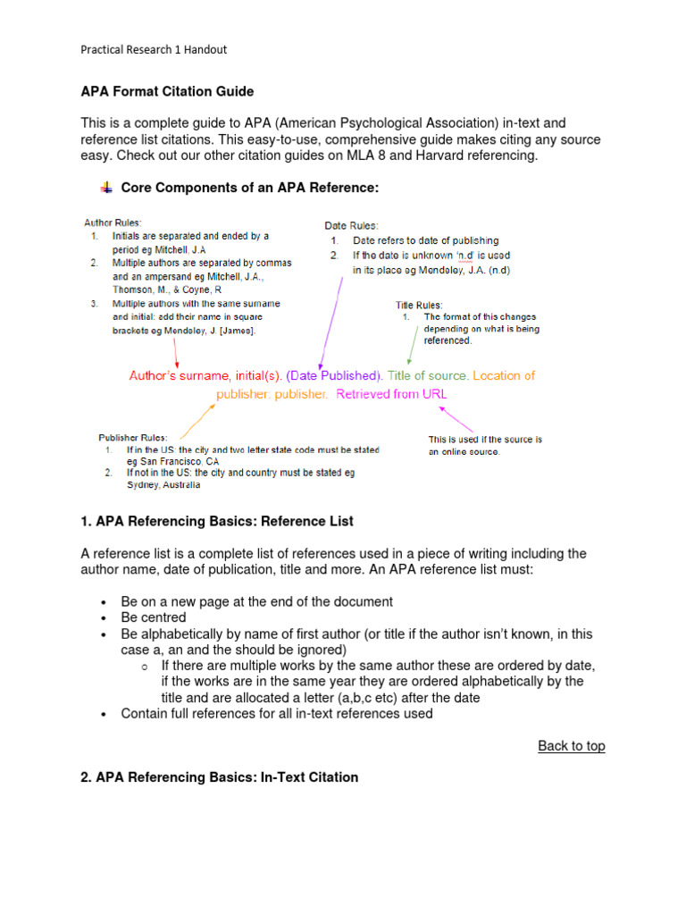 APA Format Citation Guide | Download Free PDF | Citation | Apa Style