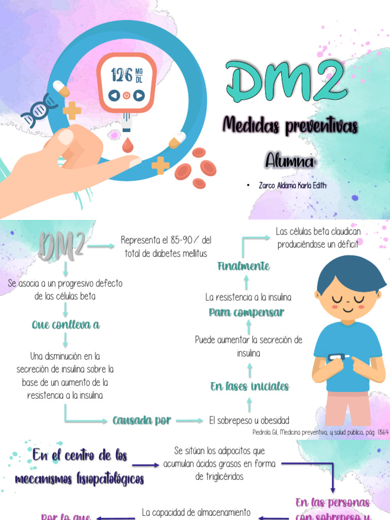 DM2 Medidas de Prevencion | PDF | Resistencia a la insulina | Medicina CLINICA