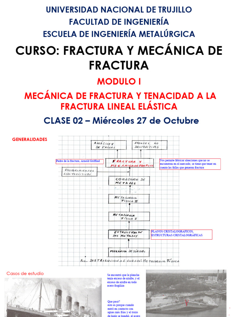 Frac Tura | PDF | Fractura | Deformación (ingeniería)