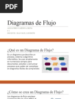 Simbología de Diagrama de Flujo - Lucidchart | PDF | Datos | Los símbolos