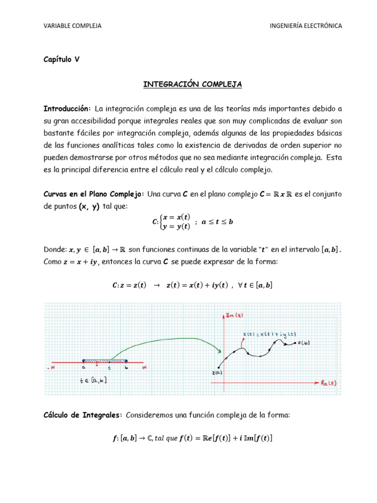 5 Integración Compleja | PDF | Integral | Curva