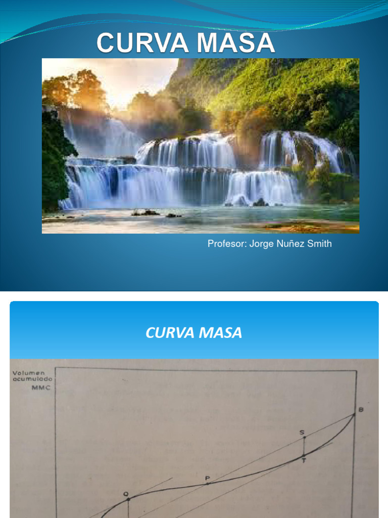 Clase 11 Curva Masa | PDF | Reservorio | Pendiente