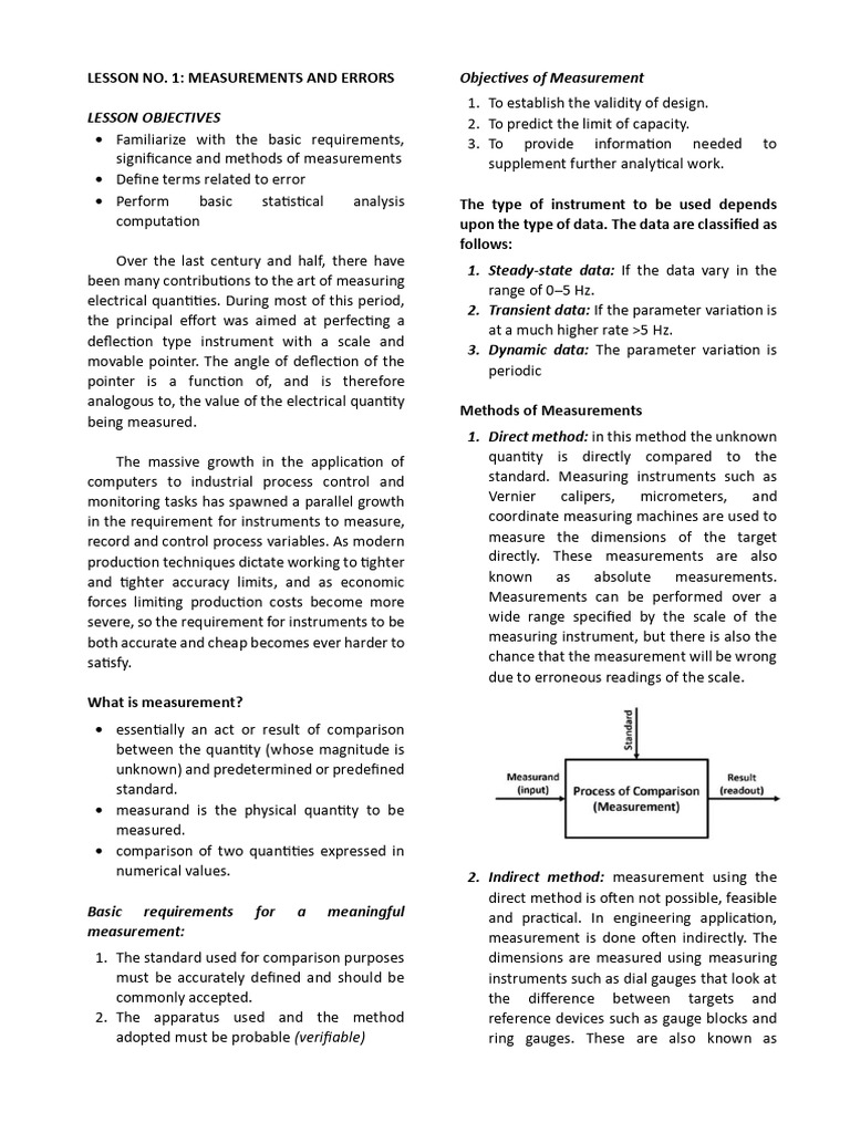 Elective 3 - Lesson 1 | PDF | Accuracy And Precision | Measurement