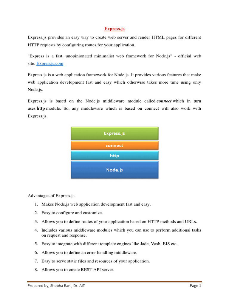 Express JS | PDF | World Wide Web | Internet & Web