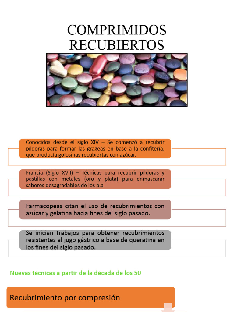 COMPRIMIDOS RECUBIERTOS | PDF | Tableta (Farmacia) | Química