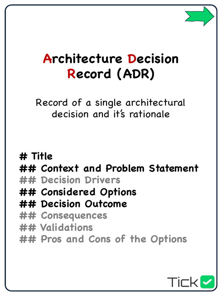 Architecture Decision Records in MD and GIT | PDF | Computer Science ...