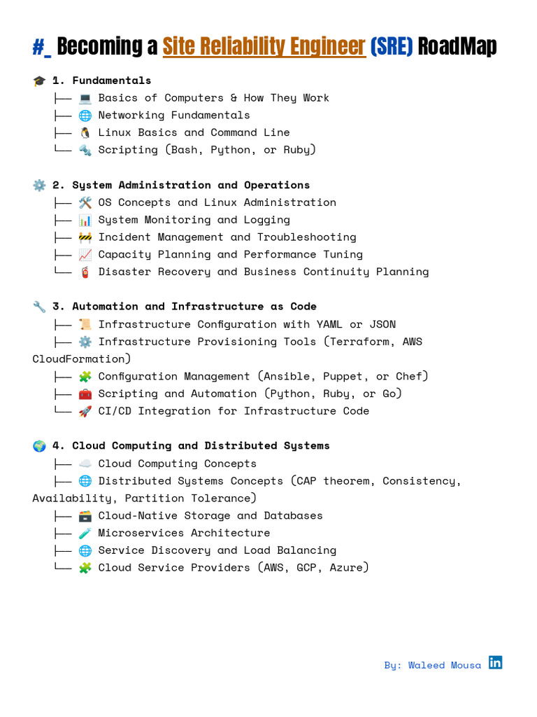 Becoming SRE Engineer | PDF | Cloud Computing | Virtual Private Network