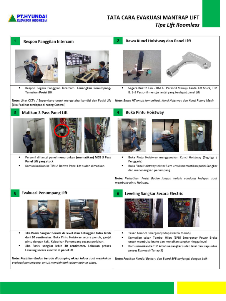 Prosedur Evakuasi Mantrap Lift Roomless | PDF