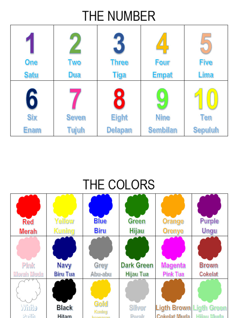 THE NUMBER & COLORS | PDF