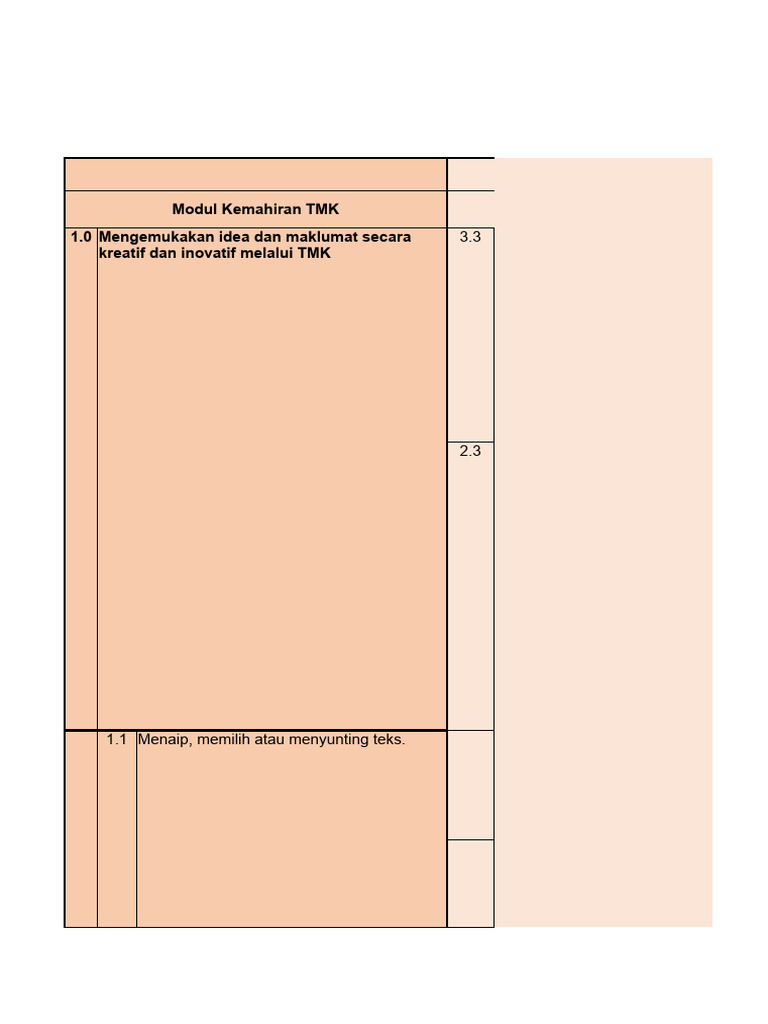 Pemetaan Modul TMK TAHAP 1 | PDF